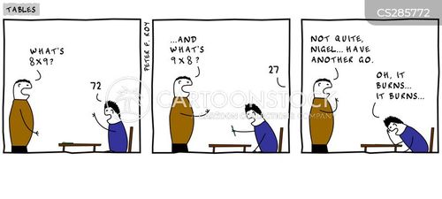 Times Tables Cartoons and Comics - funny pictures from CartoonStock