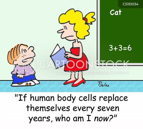 Human Body Cartoons and Comics - funny pictures from CartoonStock