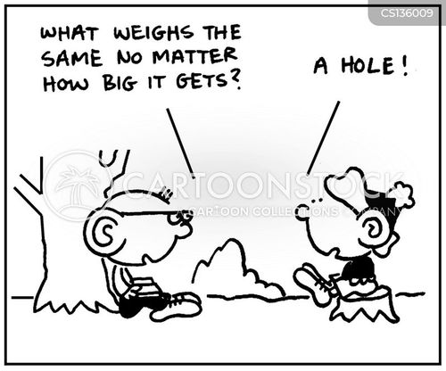 Particle Mass Cartoons and Comics - funny pictures from CartoonStock