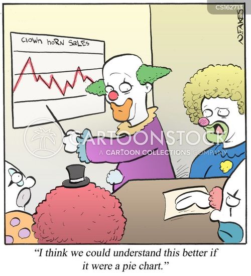 Data Analysis Cartoons and Comics - funny pictures from CartoonStock