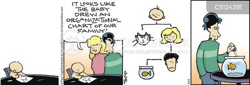 Chains Of Command Cartoons and Comics - funny pictures from CartoonStock