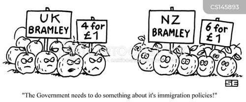 Cheaper Prices Cartoons and Comics - funny pictures from CartoonStock