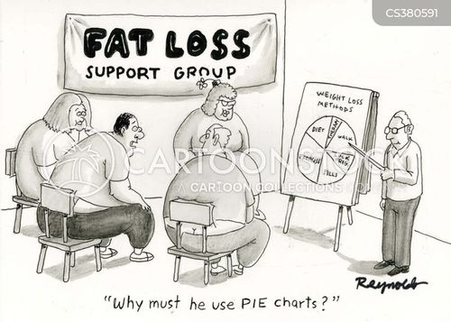 Diet Club Cartoons and Comics - funny pictures from CartoonStock