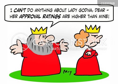 Coventry Cartoons and Comics - funny pictures from CartoonStock