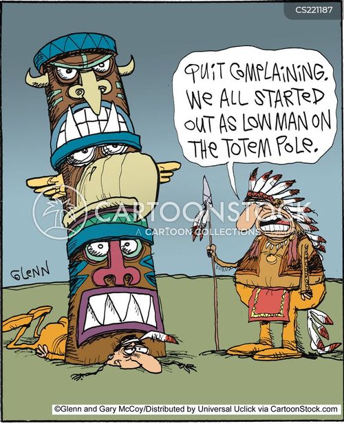 Funny American History Cartoons