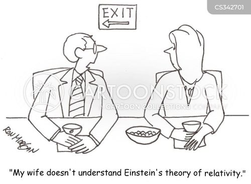 Agebraic Equation Cartoons and Comics - funny pictures from CartoonStock