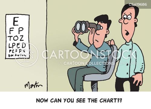 Visual Examination Cartoons and Comics - funny pictures from CartoonStock