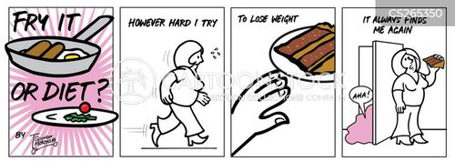 Dieting Cycle Cartoons and Comics - funny pictures from CartoonStock