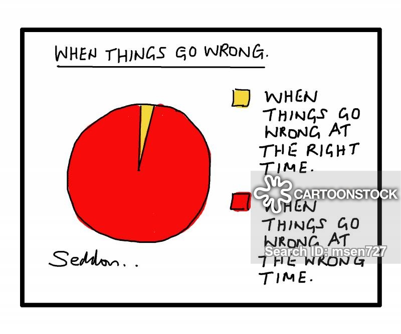 Good Timing Cartoons and Comics - funny pictures from CartoonStock