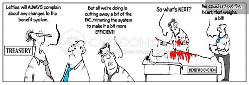 Welfare Cuts Cartoons and Comics - funny pictures from CartoonStock