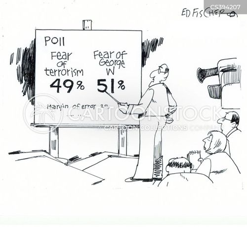 Popularity Polls Cartoons and Comics - funny pictures from CartoonStock