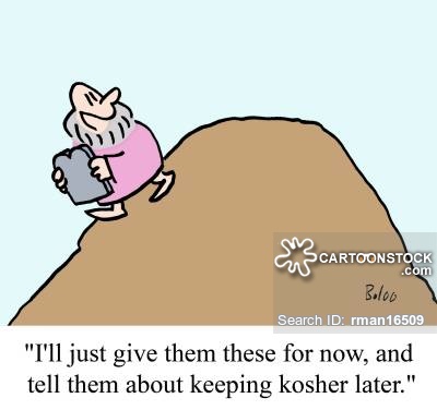 Kosher Cartoons and Comics - funny pictures from CartoonStock