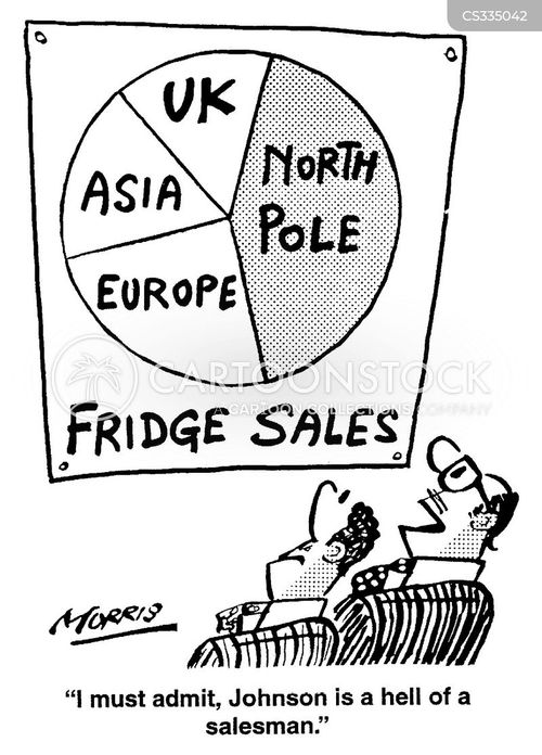 Persuasion Cartoons and Comics - funny pictures from CartoonStock