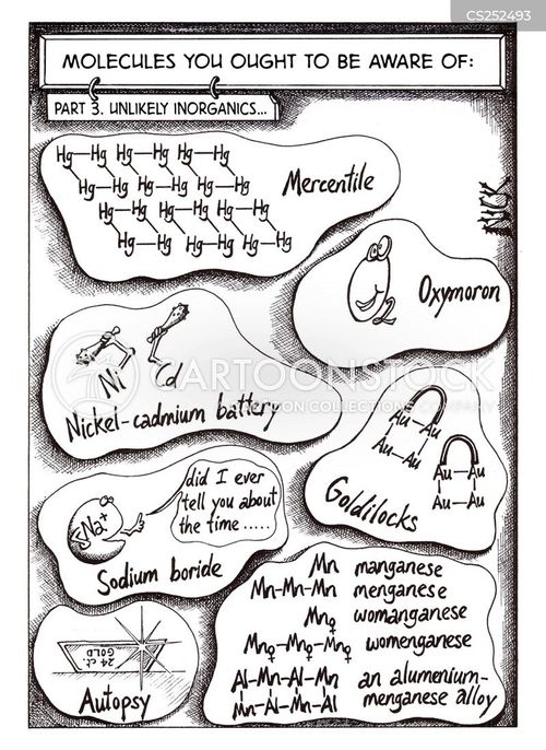 Enzymes Cartoons and Comics - funny pictures from CartoonStock