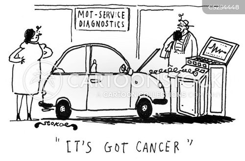 Medical Apparel Cartoons and Comics - funny pictures from CartoonStock