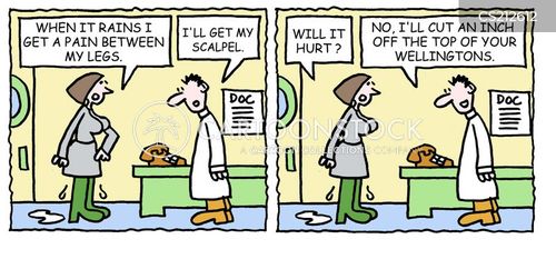 Wellington Cartoons and Comics - funny pictures from CartoonStock