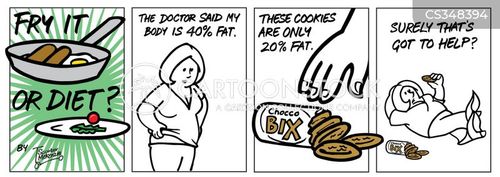 Diet Help Cartoons and Comics - funny pictures from CartoonStock