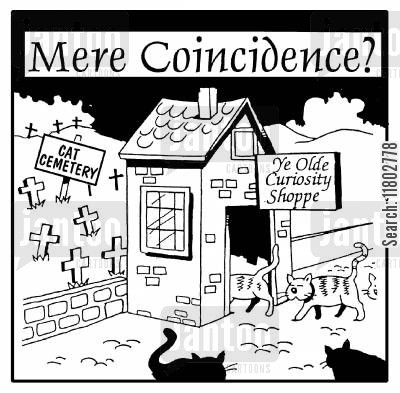 curiousity cartoons - Humor from Jantoo Cartoons