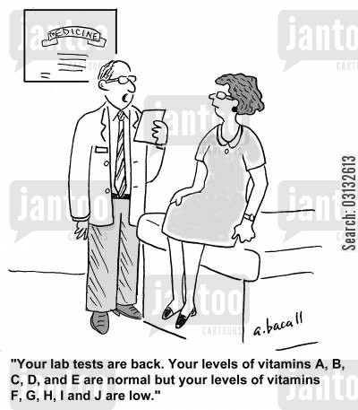 vitamin cartoons - Humor from Jantoo Cartoons