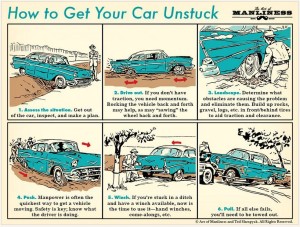 How To Get Your Car Unstuck - LewRockwell