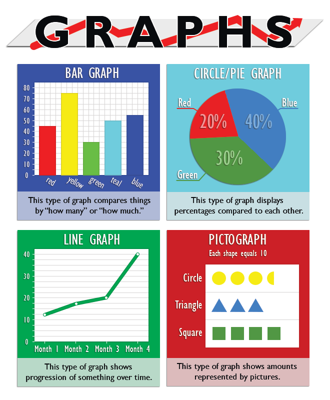 2.5.T - Lesson: Collect and Organize Data: 5th Grade Math Preview