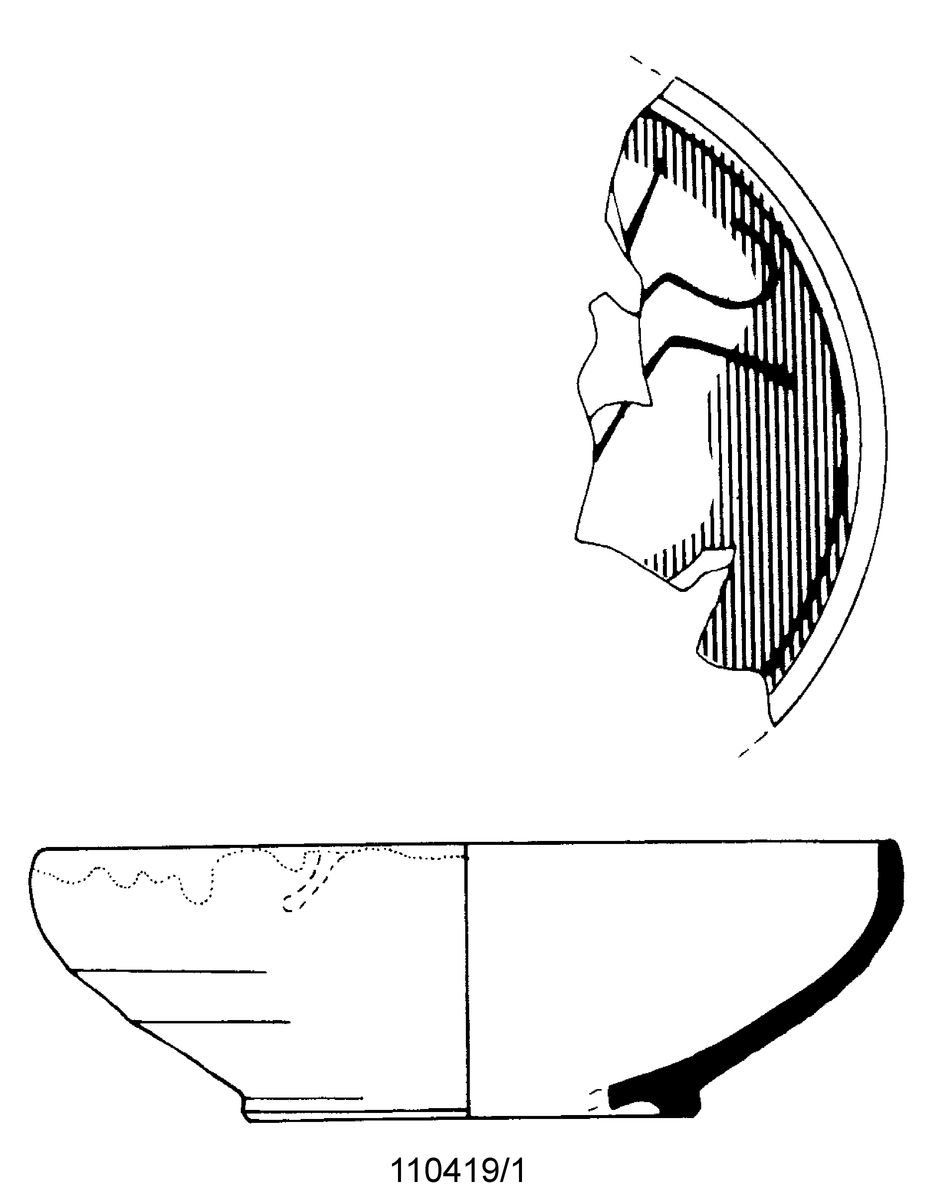 Sgraffito Ware ("Serçe Limani type") | The Levantine Ceramics Project