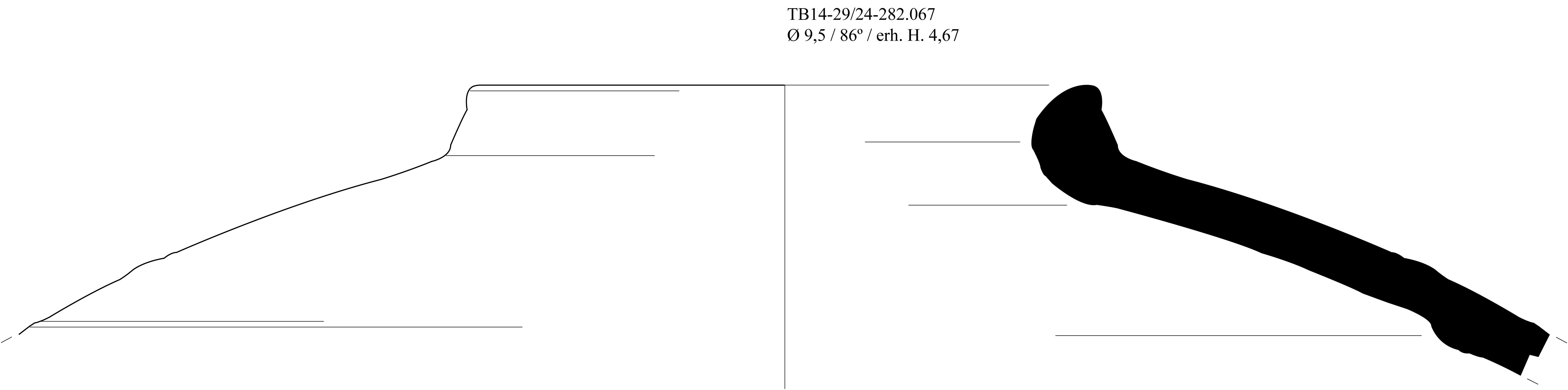 Tell el-Burak | The Levantine Ceramics Project