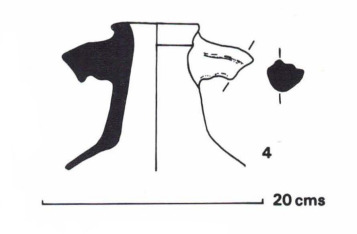 Tell el-Fara, Fara | The Levantine Ceramics Project