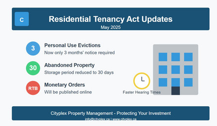 New Residential Tenancy Act Updates: What You Need to Know