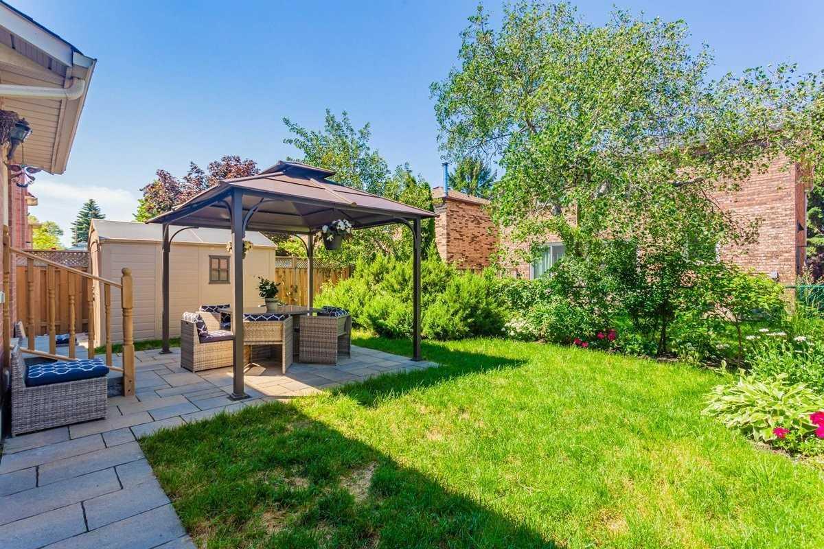 Rentals.ca Scarborough Apartments, Condos and Houses For Rent