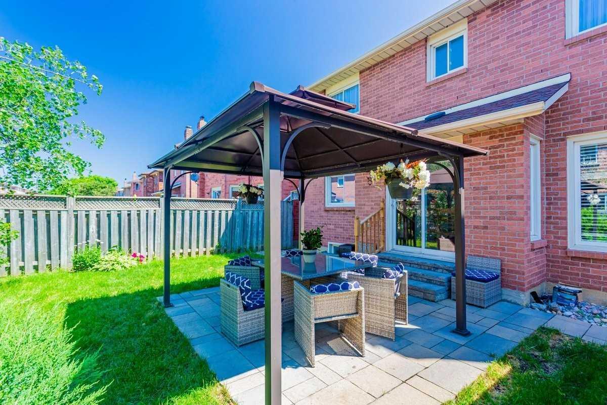 Rentals.ca Scarborough Apartments, Condos and Houses For Rent