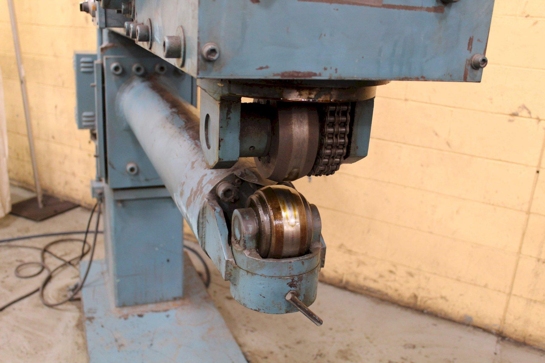 Planishers | Machine Hub