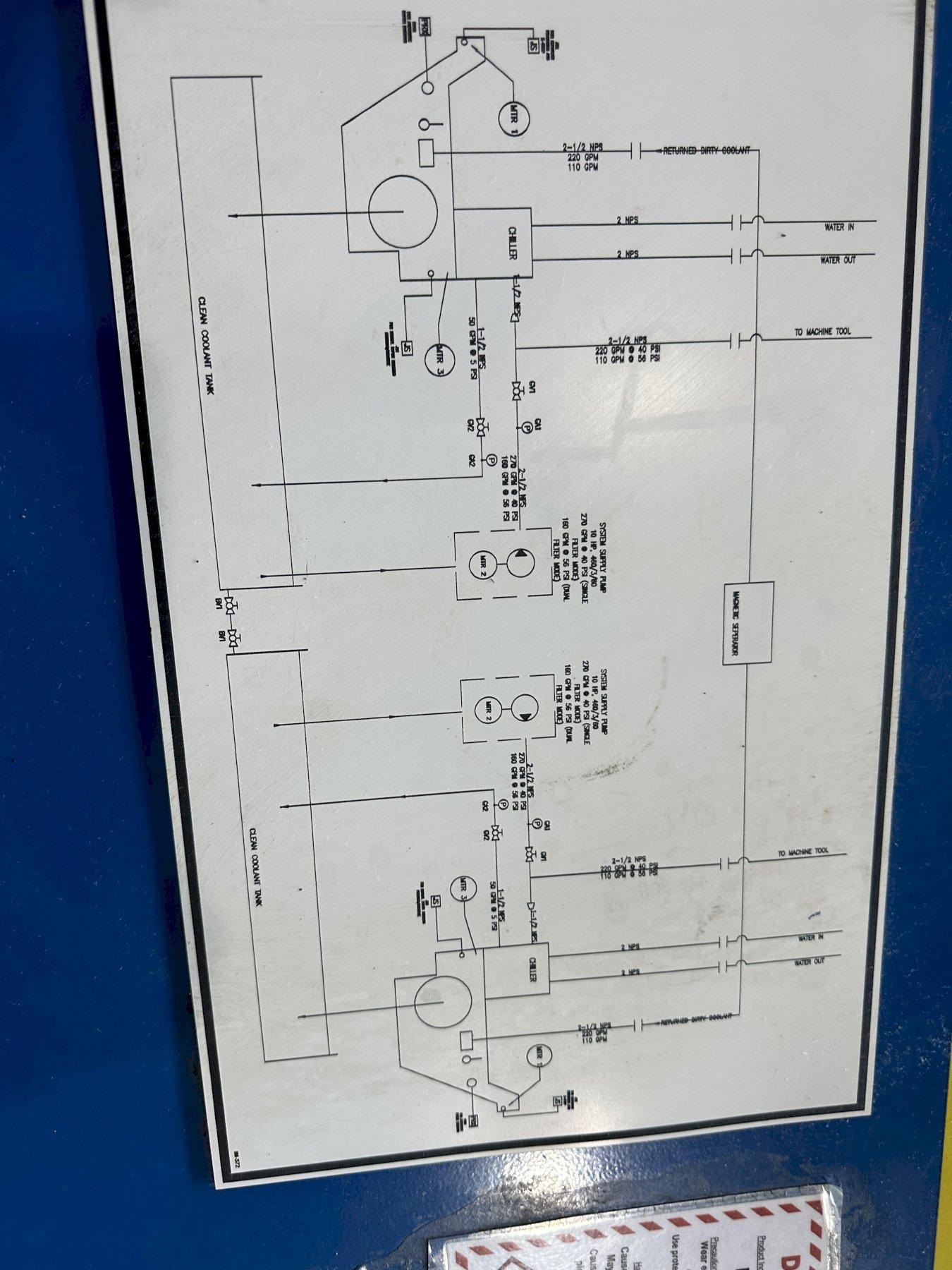 (2014) BARNES MODEL IM-4248 IMMERSED DRUM FILTRATION SYSTEM. STOCK ...