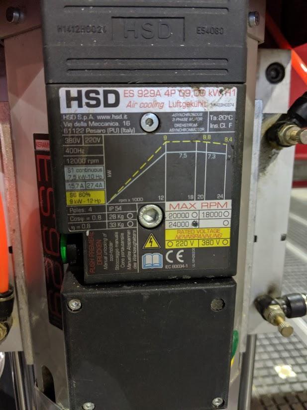 ECCO 1900 Series CATC with Syntec Controller CNC Router | G-2000 Inc.