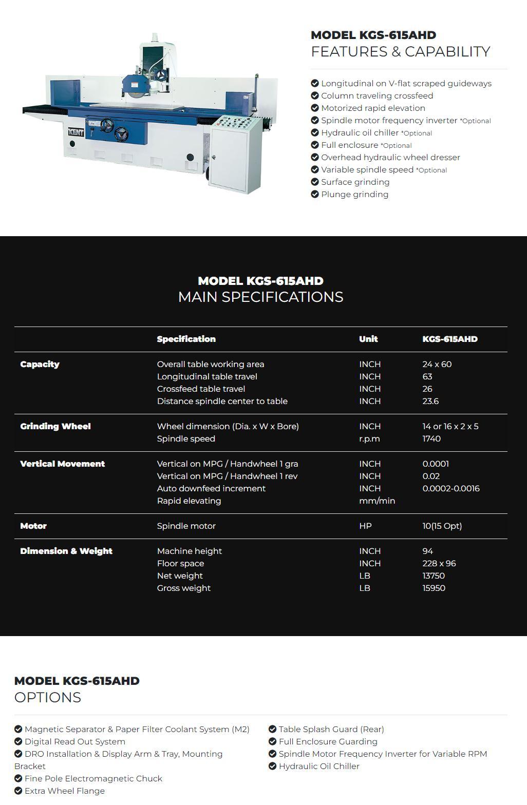 24″ x 60″ KENT HYDRAULIC HORIZONTAL SURFACE GRINDER, NEW 2006: STOCK 18157