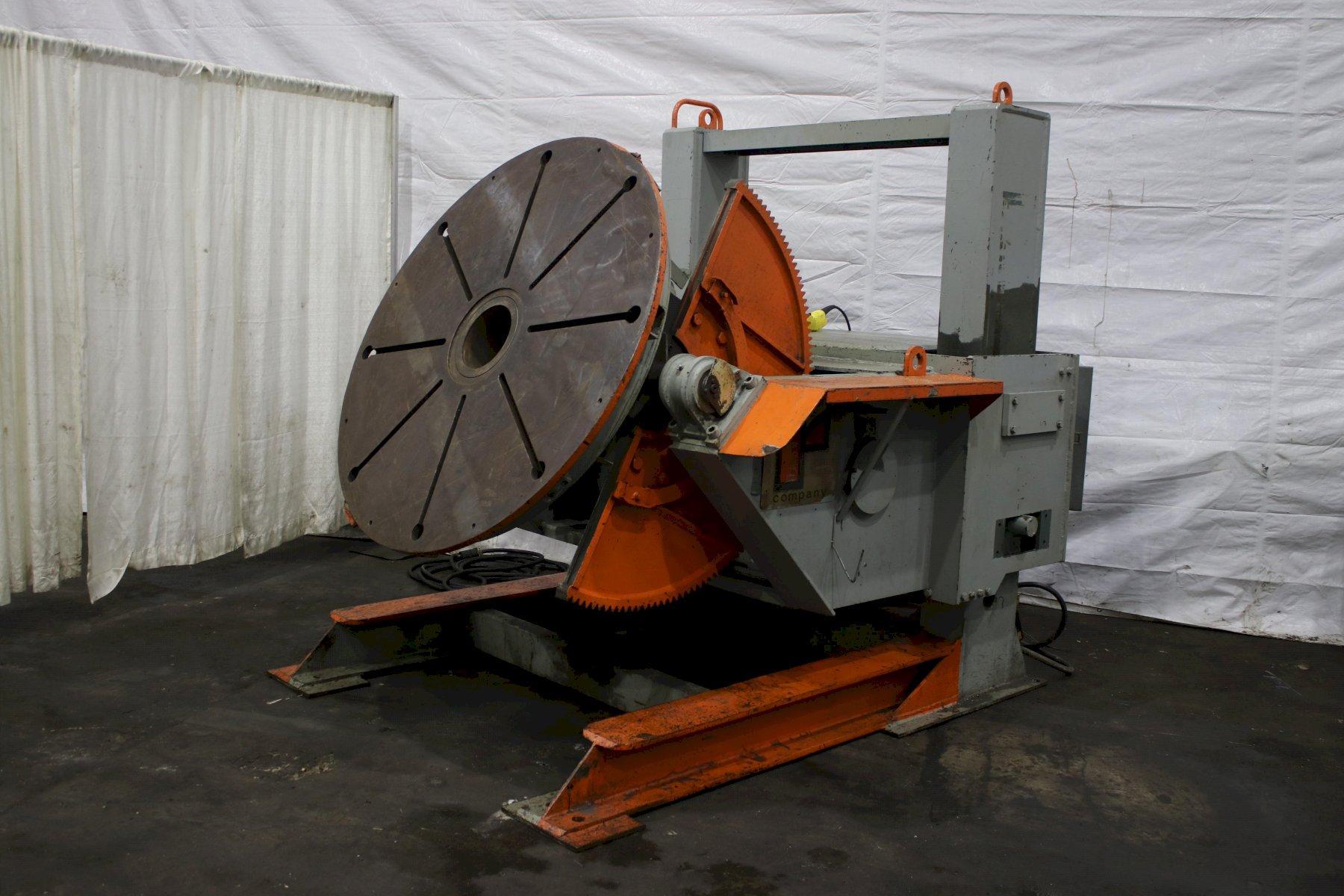 RANSOME - Welding Positioners | Machine Hub