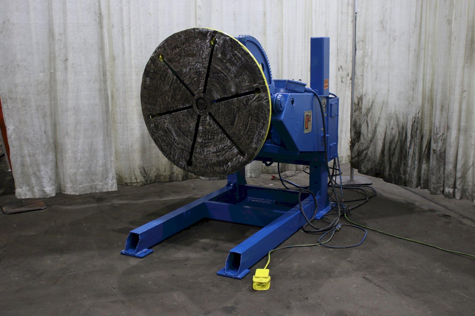 RANSOME - Welding Positioners | Machine Hub