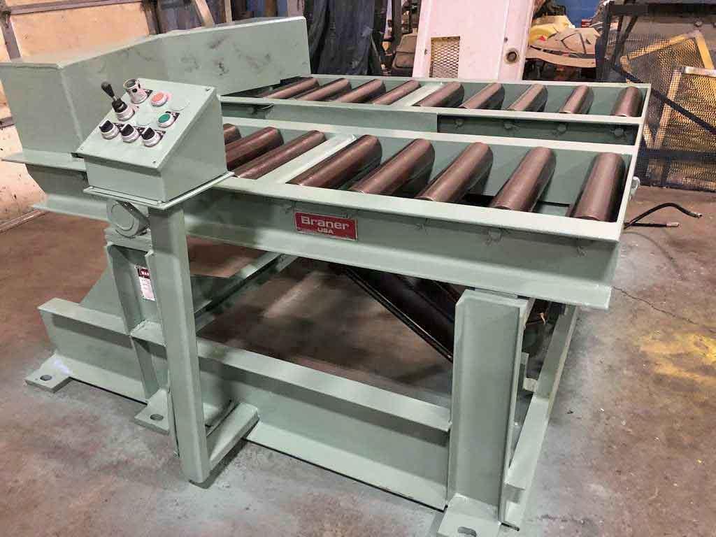 BRANER - Banding Machinery/Lines | Machine Hub