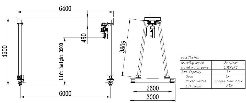3 Ton New MH3T Travelling Gantry Crane, 20′ Span, 10.5′ Lift Height ...