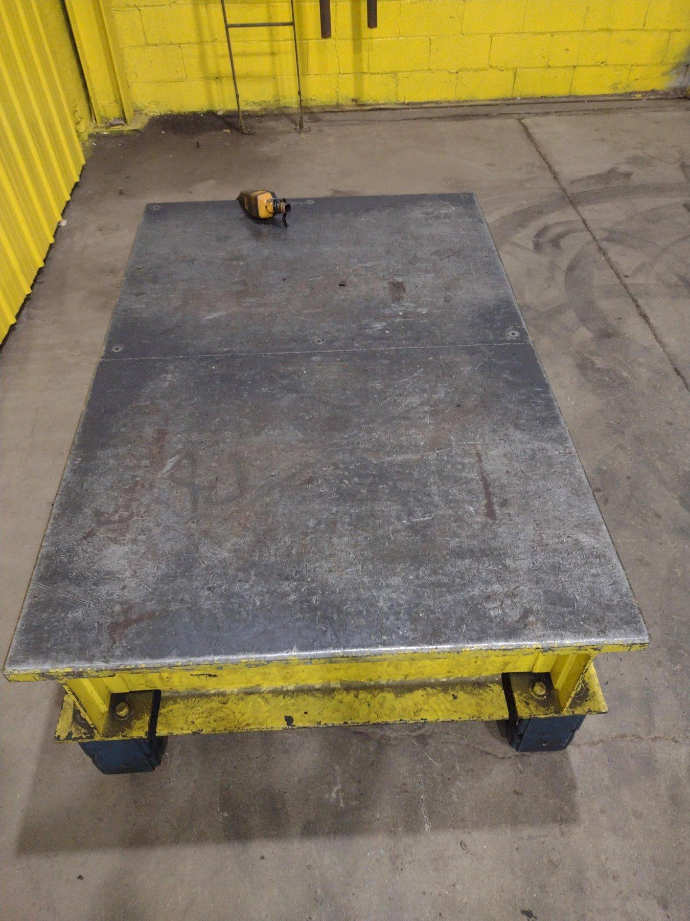 STERLING - Cart | Machine Hub