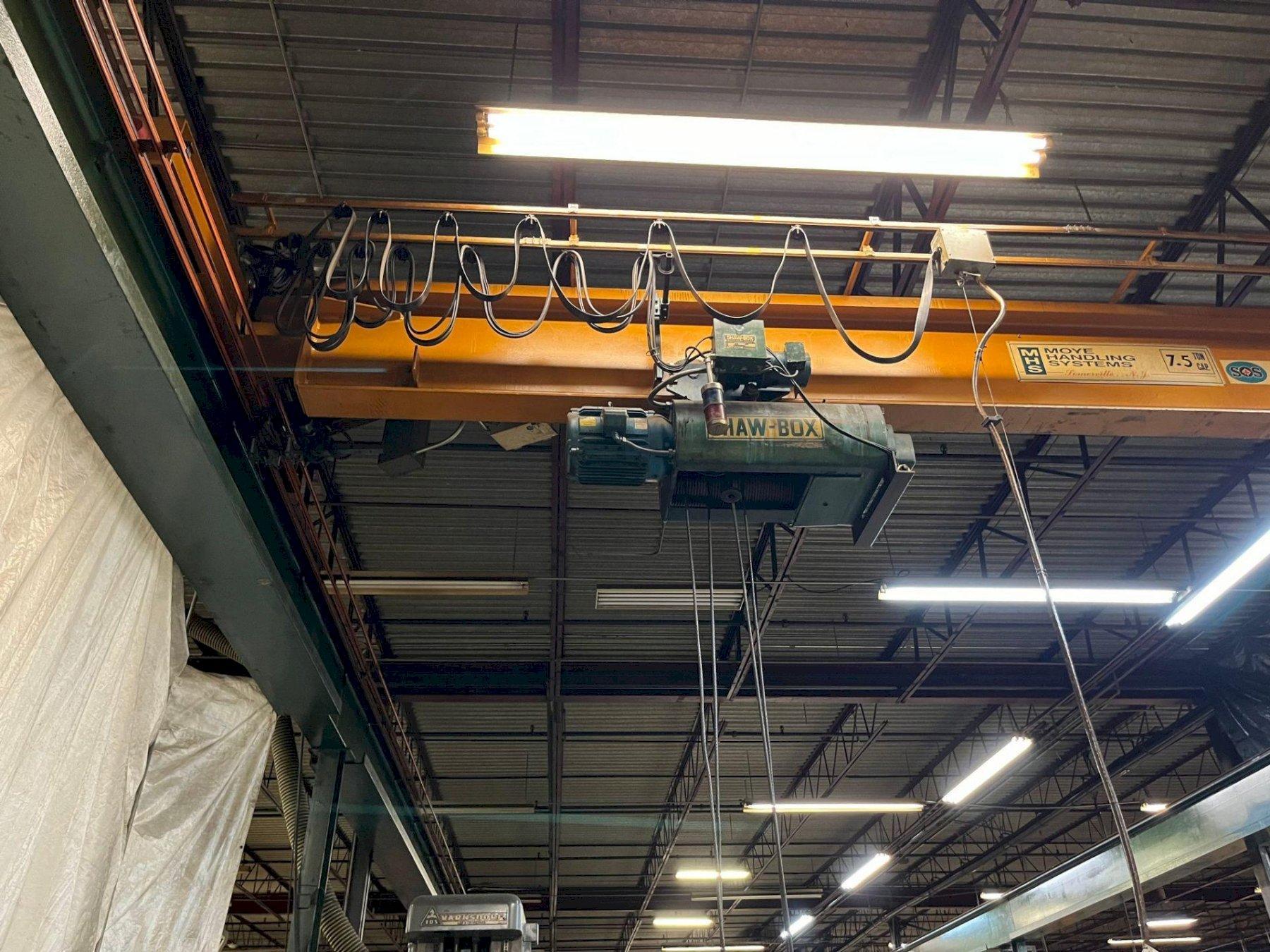 Cranes, Bridge & Overhead | Machine Hub