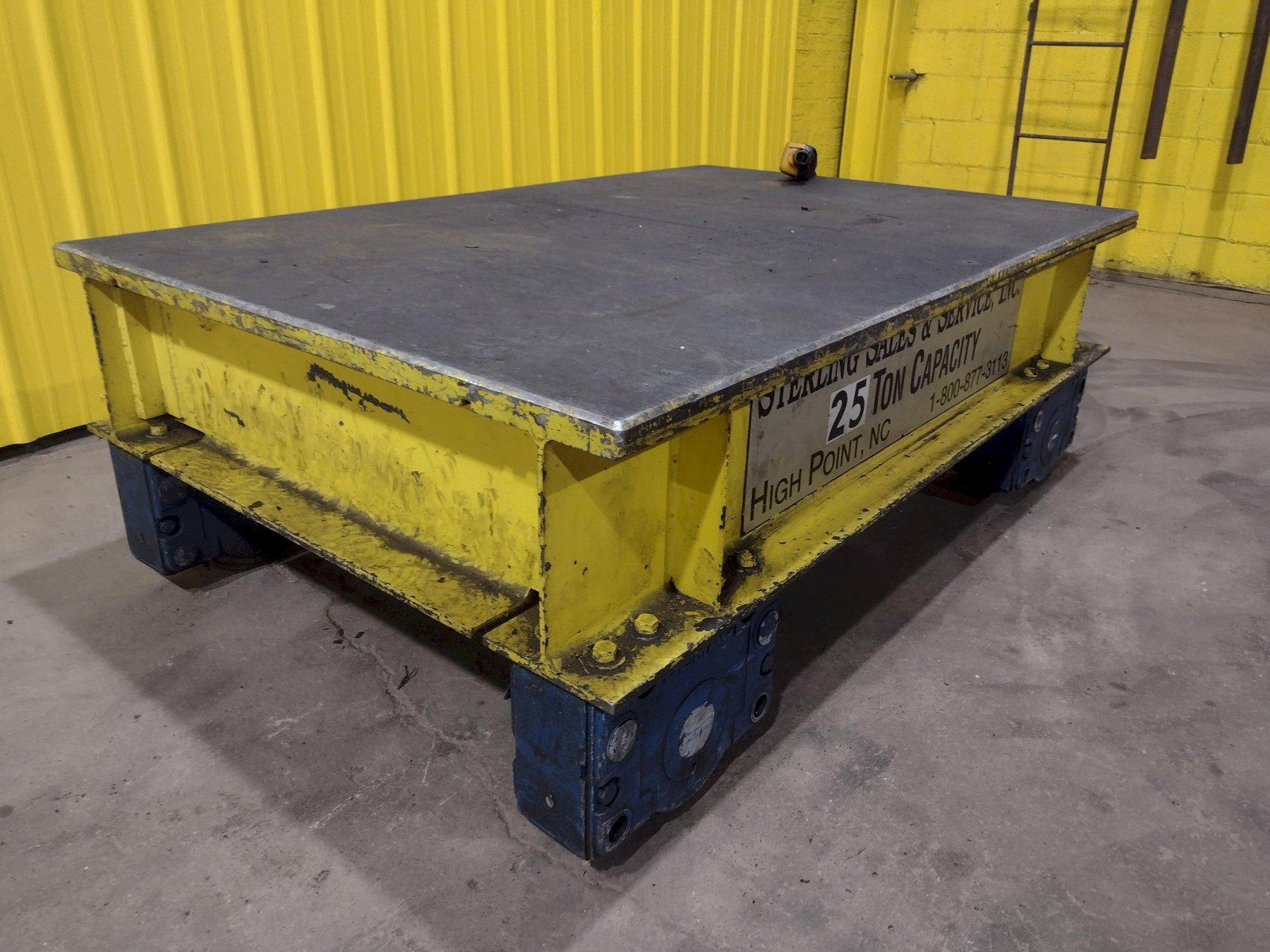 STERLING SALES & SERVICE 25-TON CAPACITY POWERED RAIL TRANSFER CART ...