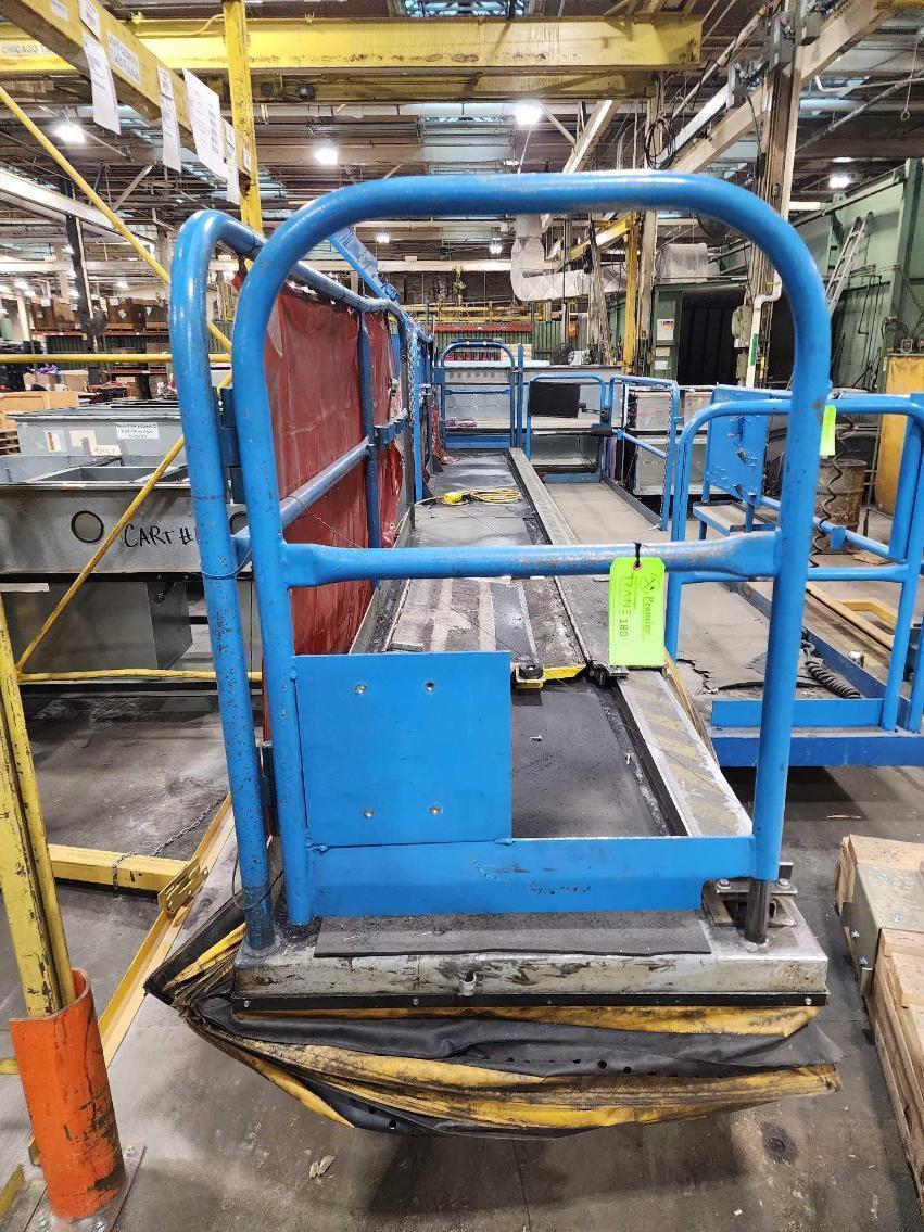 American - Lifters, Platform | Machine Hub