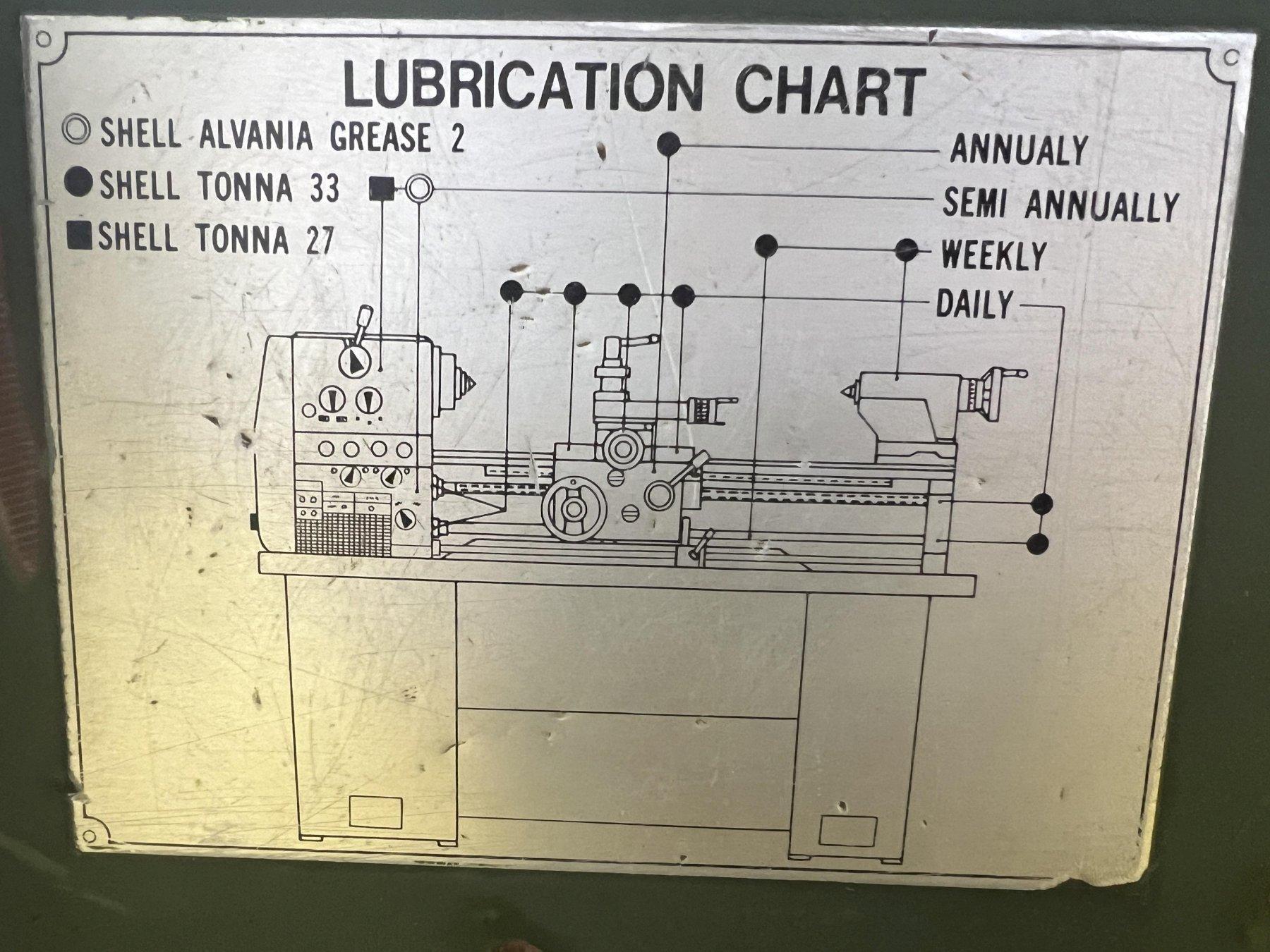 ENGINE LATHE: STOCK #20717