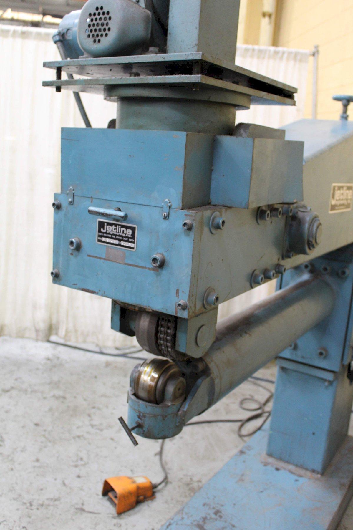 Planishers | Machine Hub