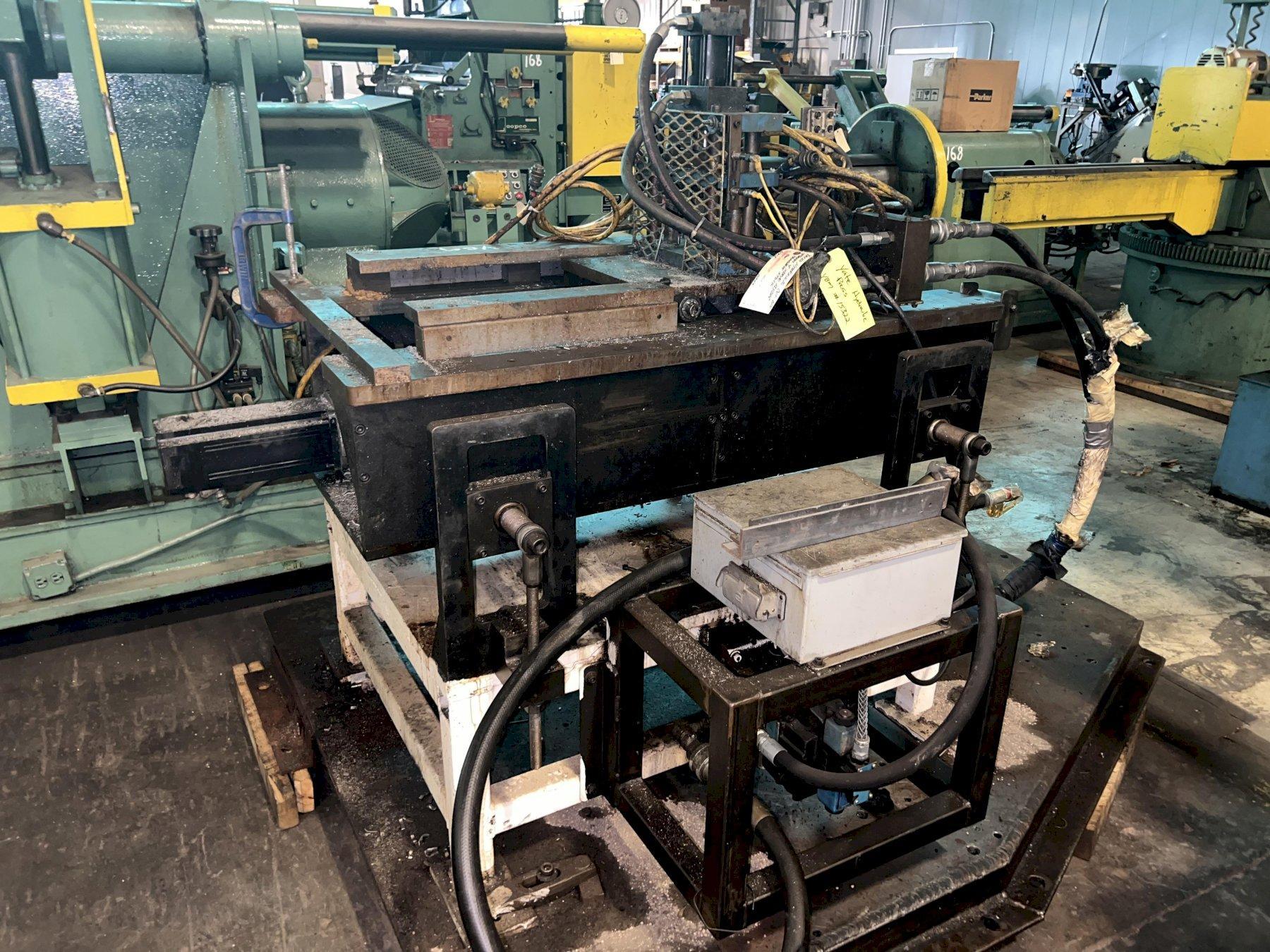 Presses, Cut-Off