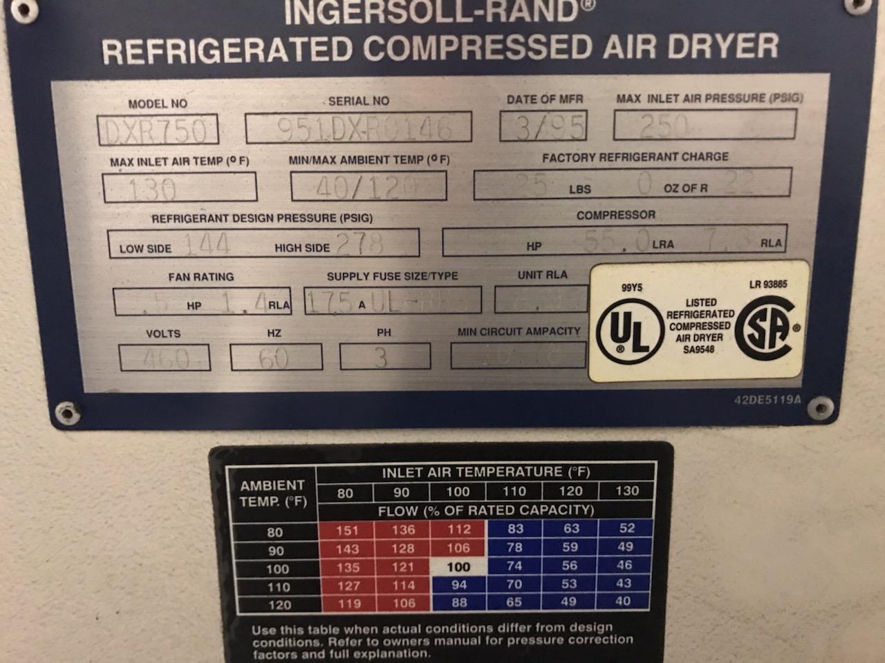 Ingersoll-Rand 150 Hp Rotary Screw air compressor, Model SSR-EP150 - FP ...