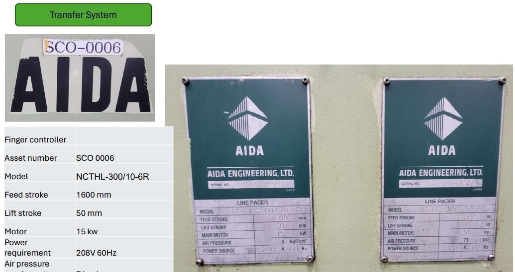 (3) 200 TON AIDA PRESS LINE, W/ STOCK FEEDER & TRANSFER SYSTEM: STOCK ...