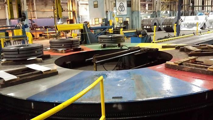 72″ X 15,000 LBS BRANER BANDING LINE | Galaxie Corporation