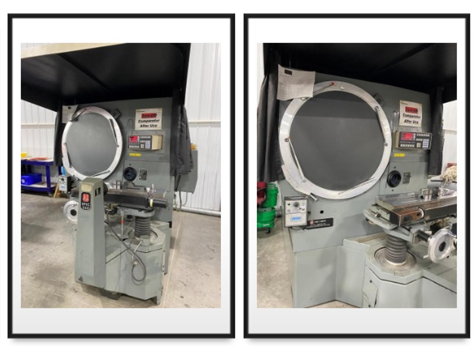 Comparators, Optical | AMC